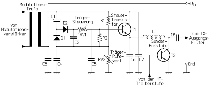 Increased range in AM with HAPUG modulation