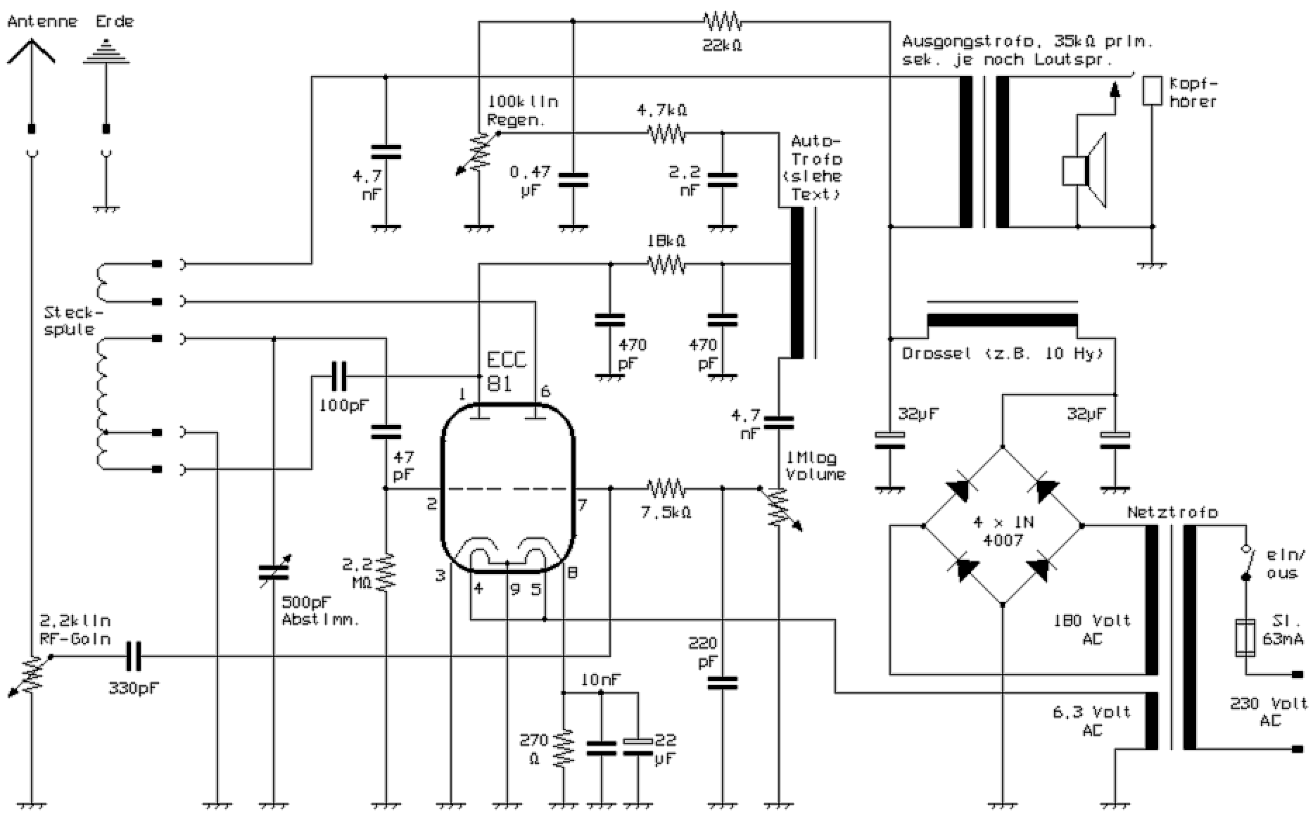 receiver for amateur radio newcomer