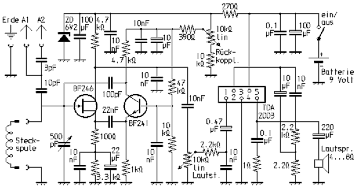 receiver for amateur radio newcomer